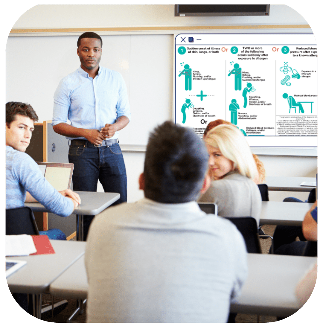 Code Ana • What We Do